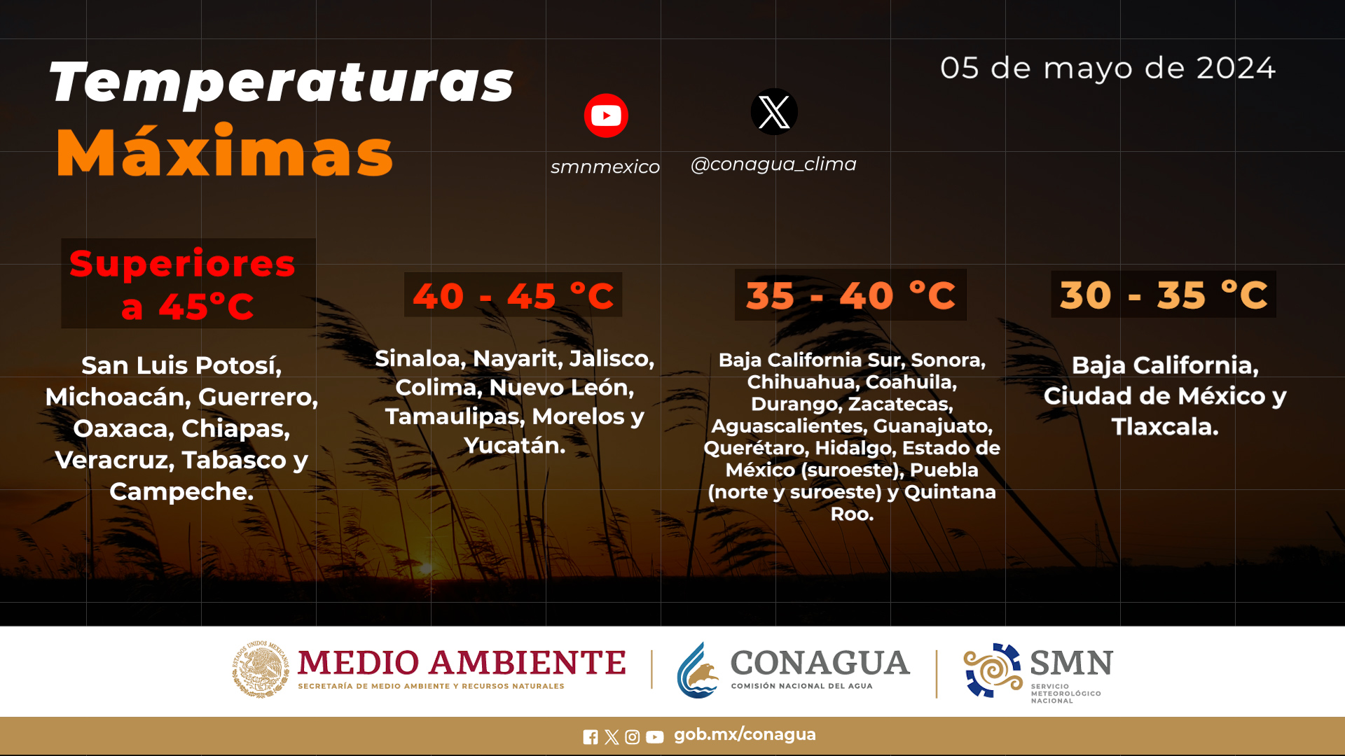 Clima: Se pronostican temperaturas máximas superiores a 45 grados ...