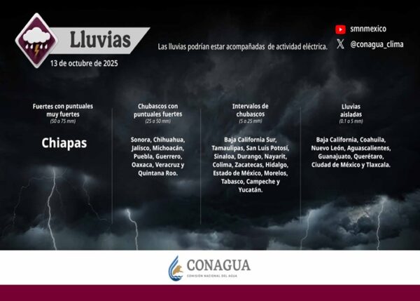 Clima: Se prevén lluvias intensas y chubascos en 12 estados del país ...